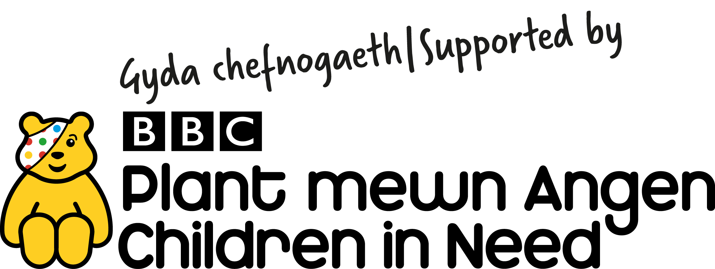 Wales Supported by Logo | Threshold